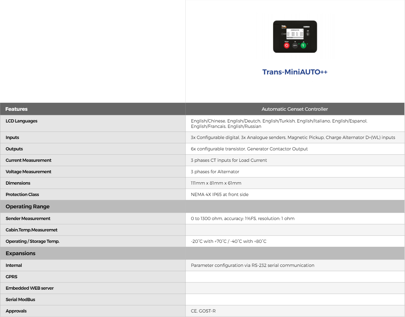 Automatic Genset Controller | Dash Control Systems